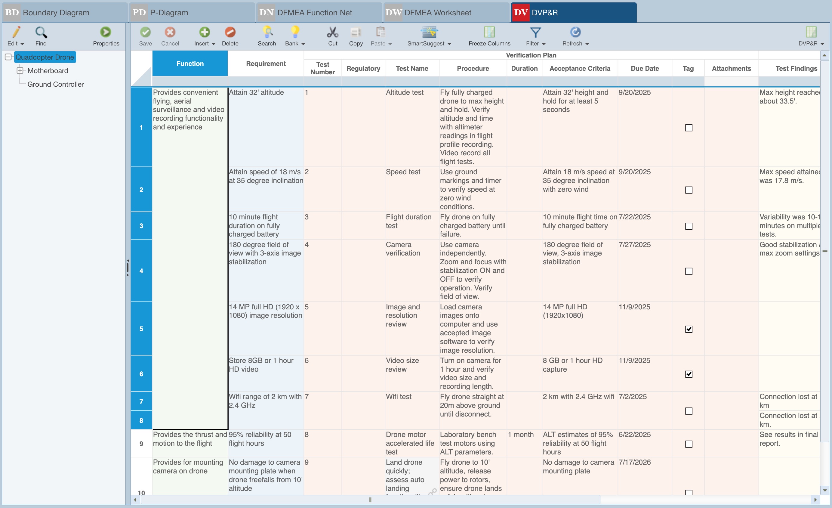 Getting Started with Relyence FMEA